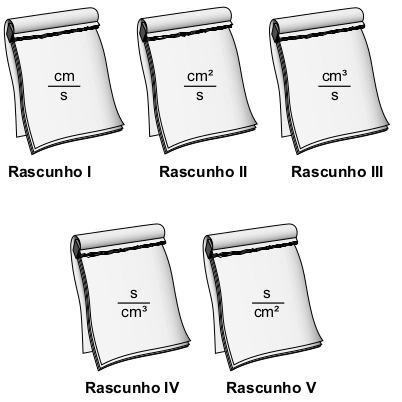 Um equipamento monitora o volume de água que passa por um...